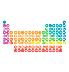 Colorful periodic table of elements simple Vector Image