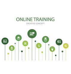 Online training infographic 10 steps ui design Vector Image