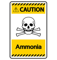 Caution ammonia symbol sign on white background Vector Image