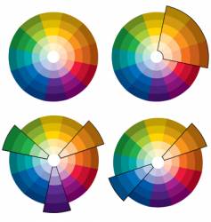24 parts color wheel with numbers cmyk amount Vector Image