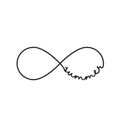 Believe - infinity symbol repetition and Vector Image