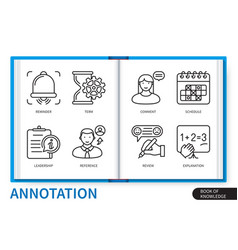 Scrum infographics linear icons collection Vector Image