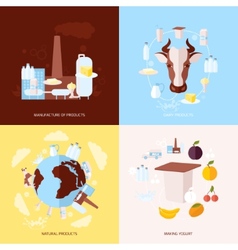 Milk dairy products infographic layout poster Vector Image