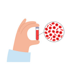 Cartoon of blood cell erythrocytes leukocytes Vector Image
