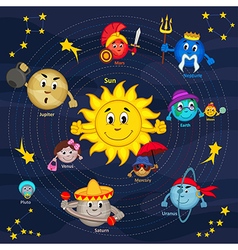 Solar system Royalty Free Vector Image - VectorStock
