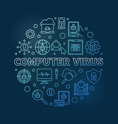 Trojan horse virus computer destroy laptop Vector Image