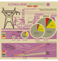 Energy info graphic Royalty Free Vector Image - VectorStock