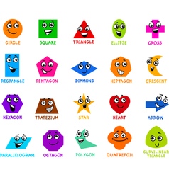 Cartoon basic geometric shapes Royalty Free Vector Image