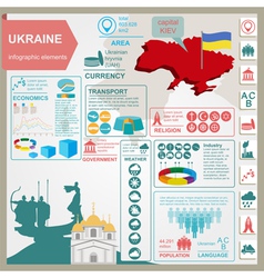 Russian Federation infographics statistical data Vector Image