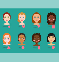 Different woman face types shapes female head Vector Image