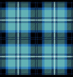 Plaid pattern Royalty Free Vector Image - VectorStock