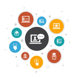 Online training infographic 10 steps ui design Vector Image