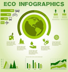 Ecology infographic template Royalty Free Vector Image