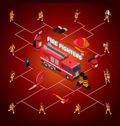 Architect isometric infographic flowchart Vector Image