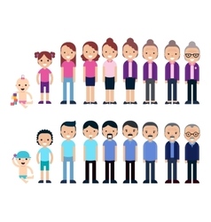 Different woman generations life cycle stages Vector Image