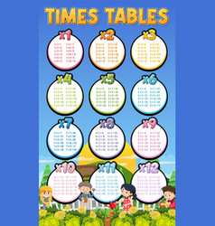 Times tables template on colorful background Vector Image