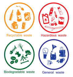 Waste types icon set Royalty Free Vector Image