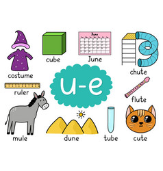 Oi digraph spelling rule educational poster Vector Image