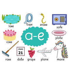 I-e digraph spelling rule educational poster Vector Image