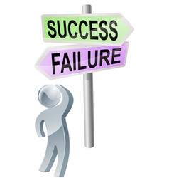 Failure is success in progress Royalty Free Vector Image