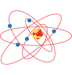 Simple model of atom structure with electrons Vector Image