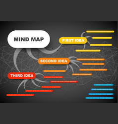Abstract mind map infographic template Royalty Free Vector