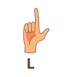 Hand showing letter s sign language alphabet Vector Image