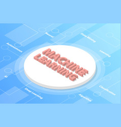 Machine learning words isometric 3d word text Vector Image