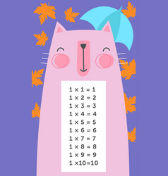 Multiplication table with cat Royalty Free Vector Image