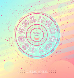 Astrology wheel with zodiac signs Royalty Free Vector Image