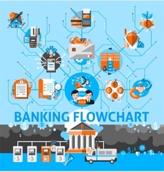 Banking isometric flowchart Royalty Free Vector Image