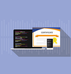 C programming language with script sample Vector Image