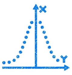 Gauss plot grainy texture icon Royalty Free Vector Image