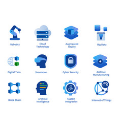 Industry 40 futuristic banner Royalty Free Vector Image