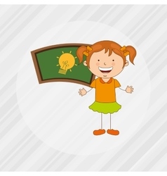 Students indian on white Royalty Free Vector Image