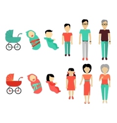 Stages of growing up life cycle graph Royalty Free Vector