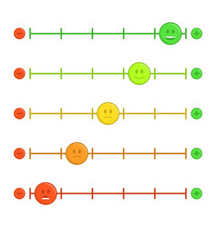 Customer feedback scale flat Royalty Free Vector Image