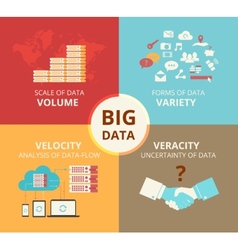 Infographic flat concept big data - 4v Royalty Free Vector