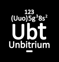 Periodic table element potassium icon Royalty Free Vector