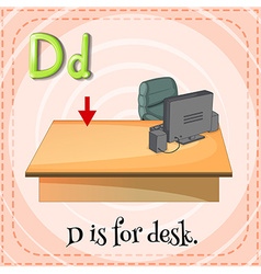 Flashcard letter d is for drop Royalty Free Vector Image