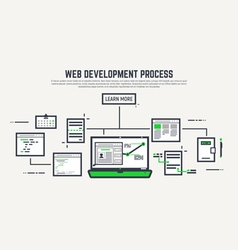 Programming Line Icons Circle Royalty Free Vector Image