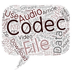 Music Video Codecs text background wordcloud Vector Image