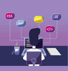 Software programmer cartoon Royalty Free Vector Image