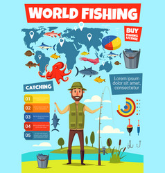 Infographic fishing poster Royalty Free Vector Image