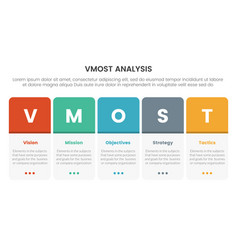 Vmost analysis model framework infographic 5 Vector Image