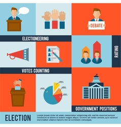 Usa election voting map Royalty Free Vector Image