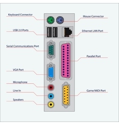 Connectors computer unit Royalty Free Vector Image