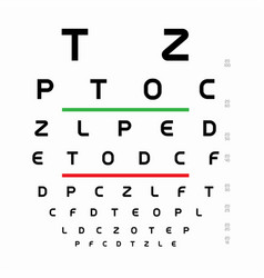 Eyes test chart vision testing table ophthalmic Vector Image