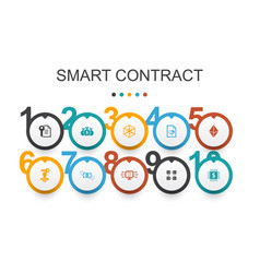 Smart contract infographic design template Vector Image