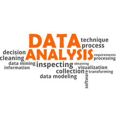 Word cloud big data Royalty Free Vector Image - VectorStock